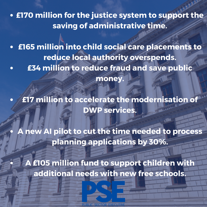 Billions achievable through public sector productivity | Public Sector News Billions achievable through public sector productivity | Public Sector News